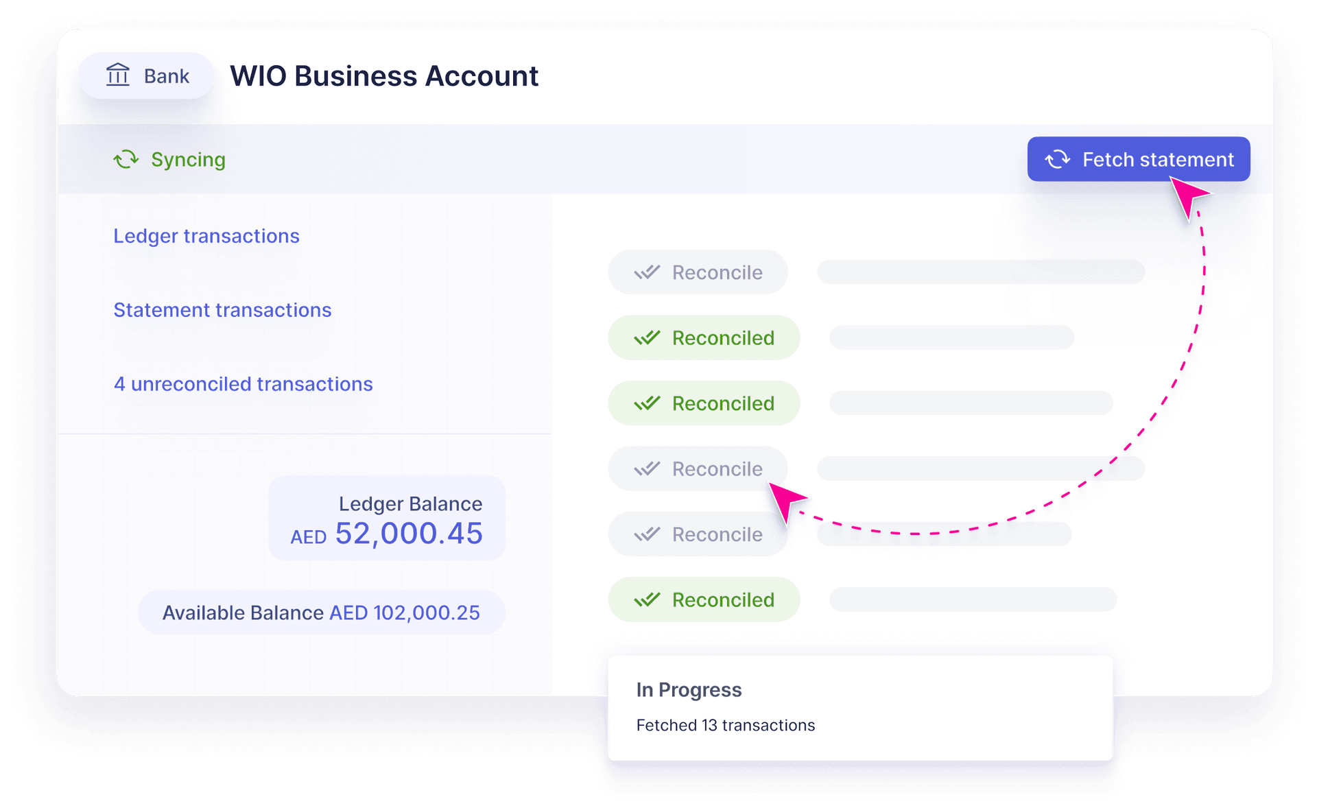 Wafeq Automate Your Accounting With Wafeq And Wio Wafeq